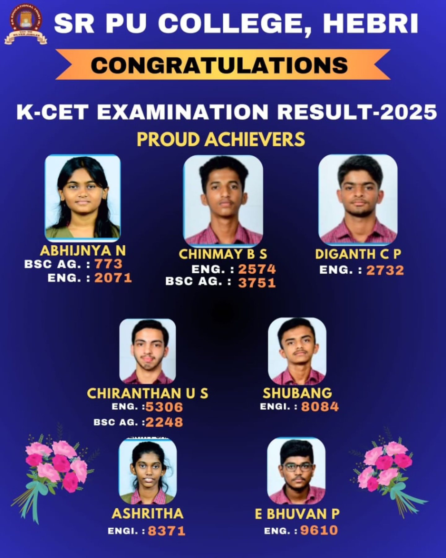 S. R. Group of Educational Institute